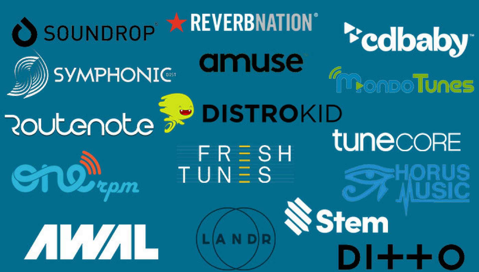 6 Steps Guide for Building A Structured Marketing Plan for Your Music