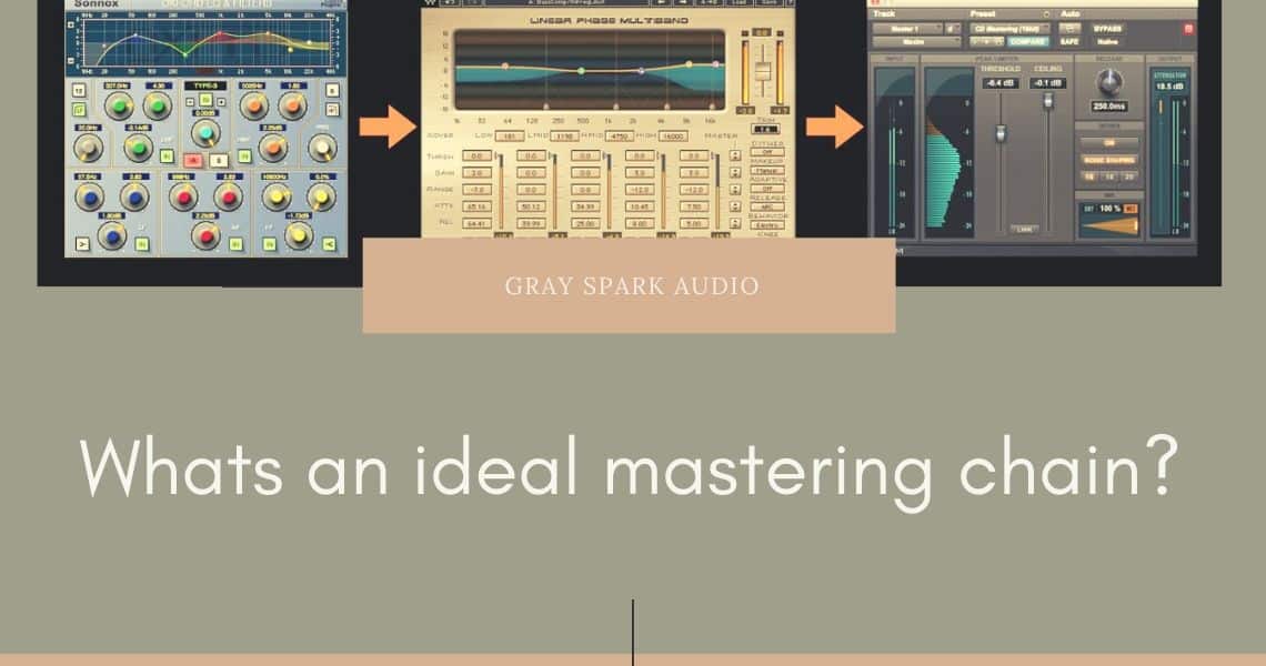 An Ideal Mastering Chain - From Chief Engineer Ronak Runwal